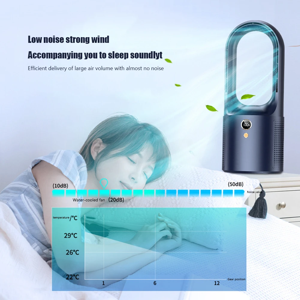 Dyson Hp04 Vs Hp07: Unleashing the Power of the Latest Air Purifiers ...