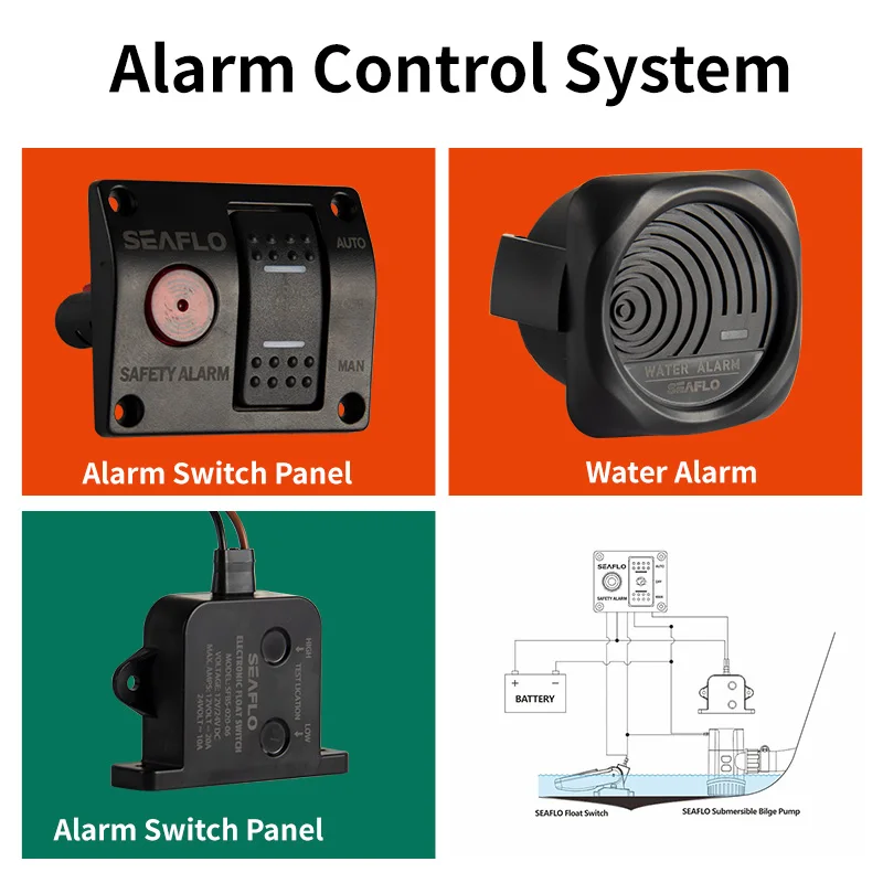 Water-Level-Sensor-Switch-Automatic-Alarm-Control-System-Water-Level ...