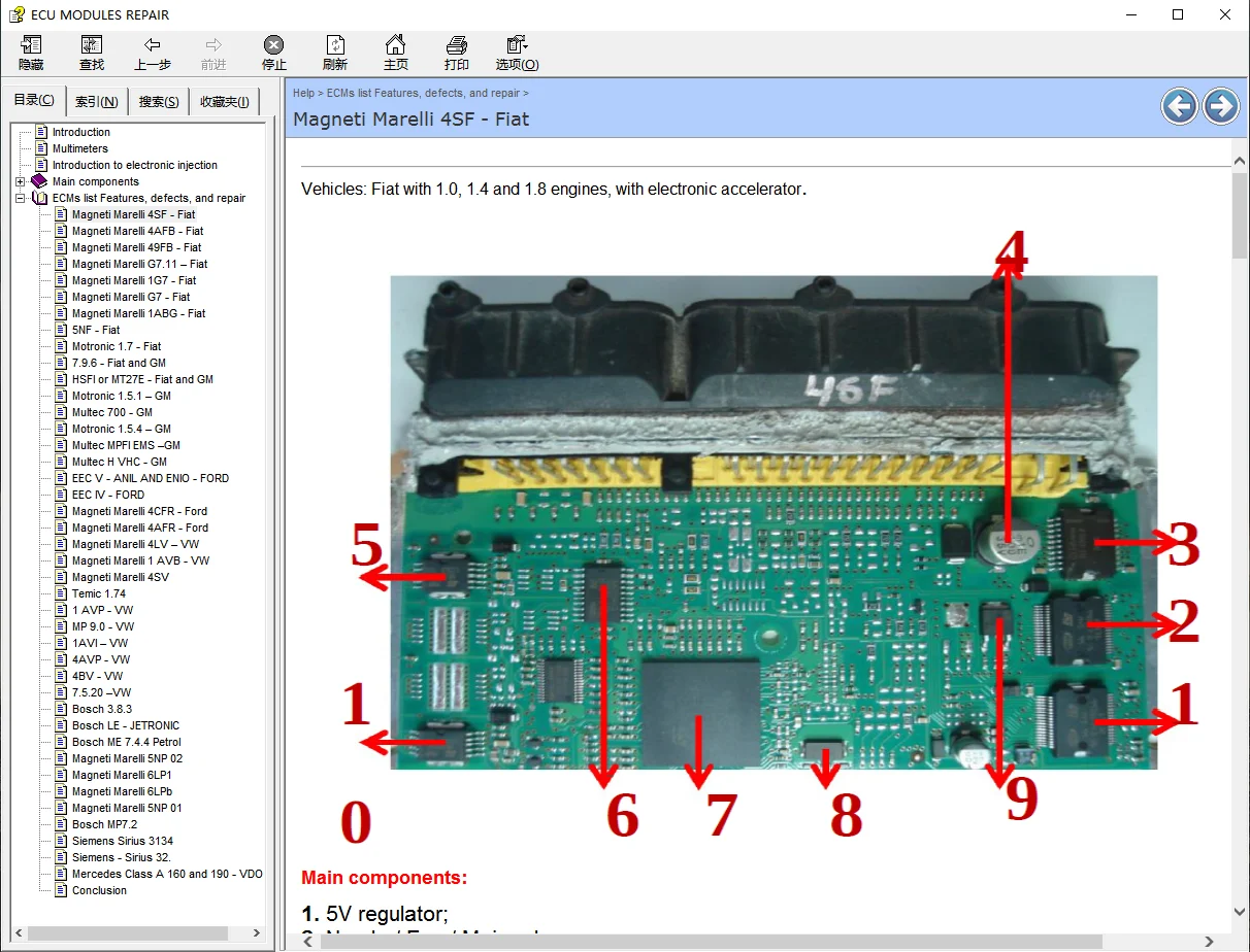 E-Book Pinout MODULES Helper Transistor Defects Multimeters Software ...