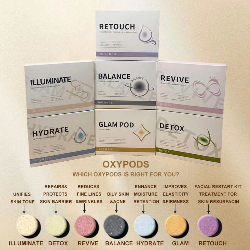 New-Product-Glam-Revive-CO2-Oxygenation-Capsule-Facial-Skin-Care ...