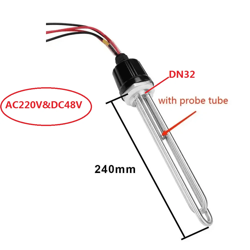 Store Home Products Getaway Deals Feedback Brand story