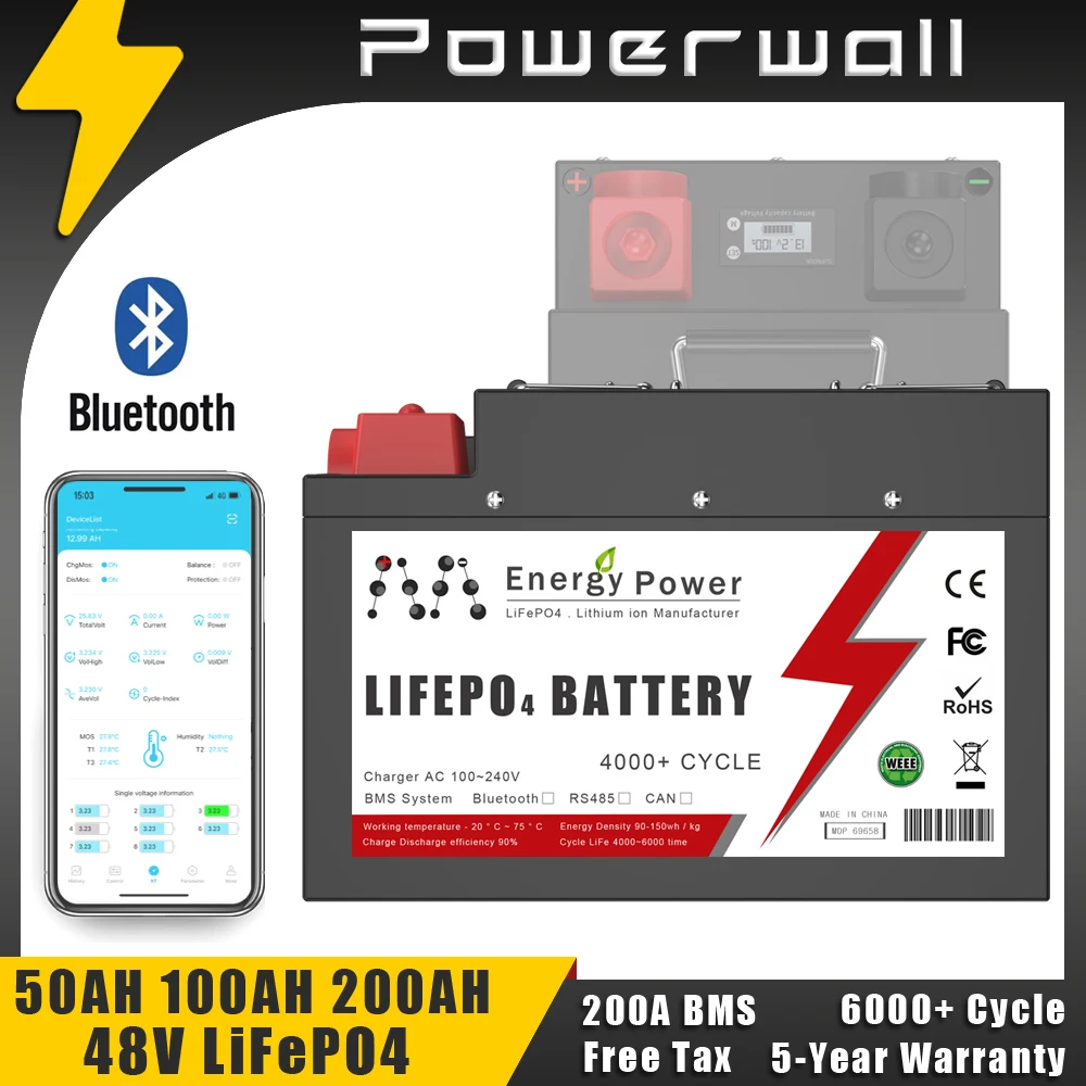 Store Home Products ChoiceDay Feedback