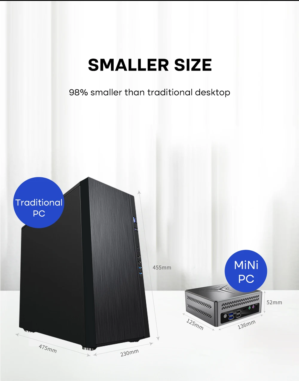 Ninkear Mini PC Intel Processor N5095 Windows 10 Win 11 Computers 8GB ...