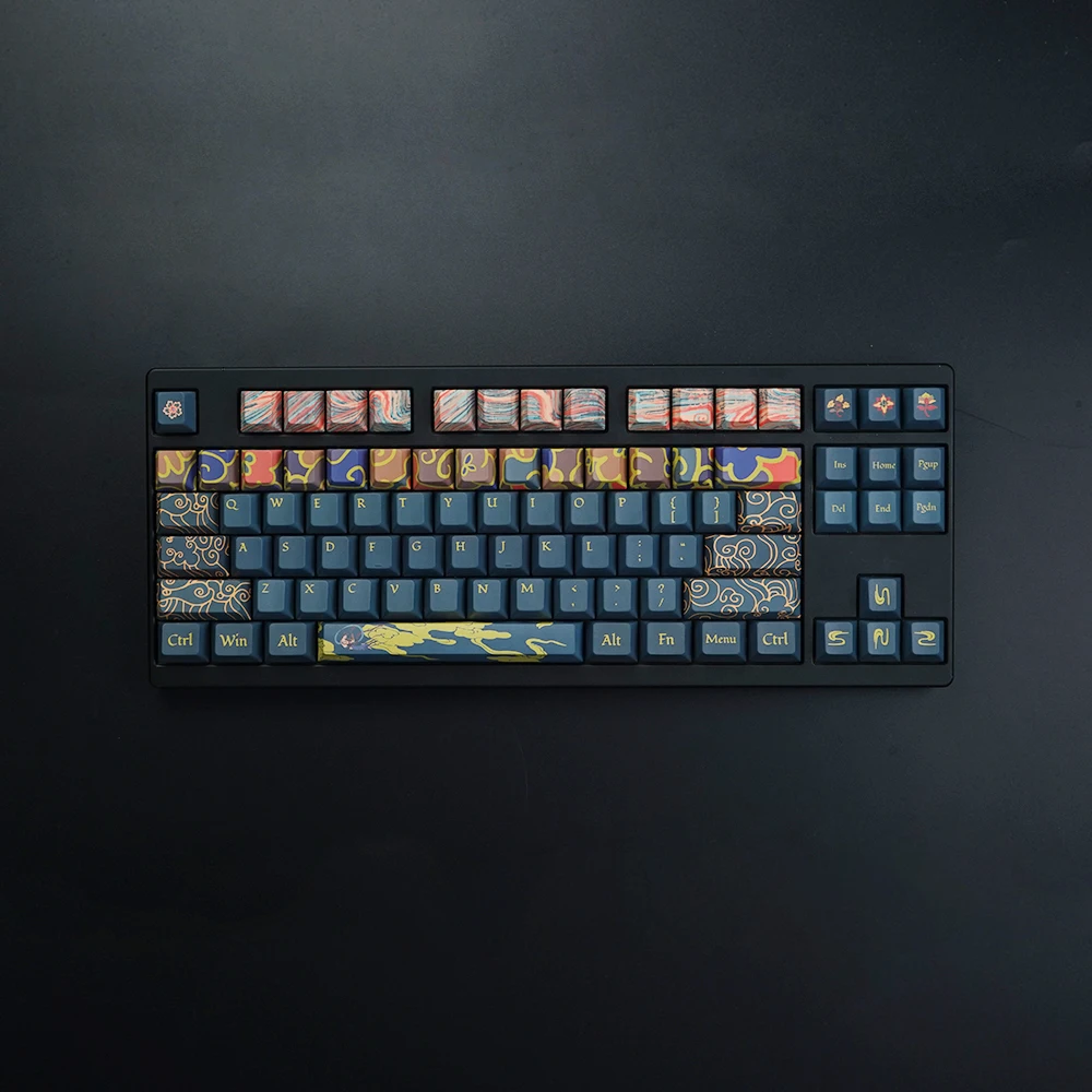 NPKC-Mural-Artisan-Drawing-Keycaps-Cherry-Vintage-Keycap-Set-129-Keys ...