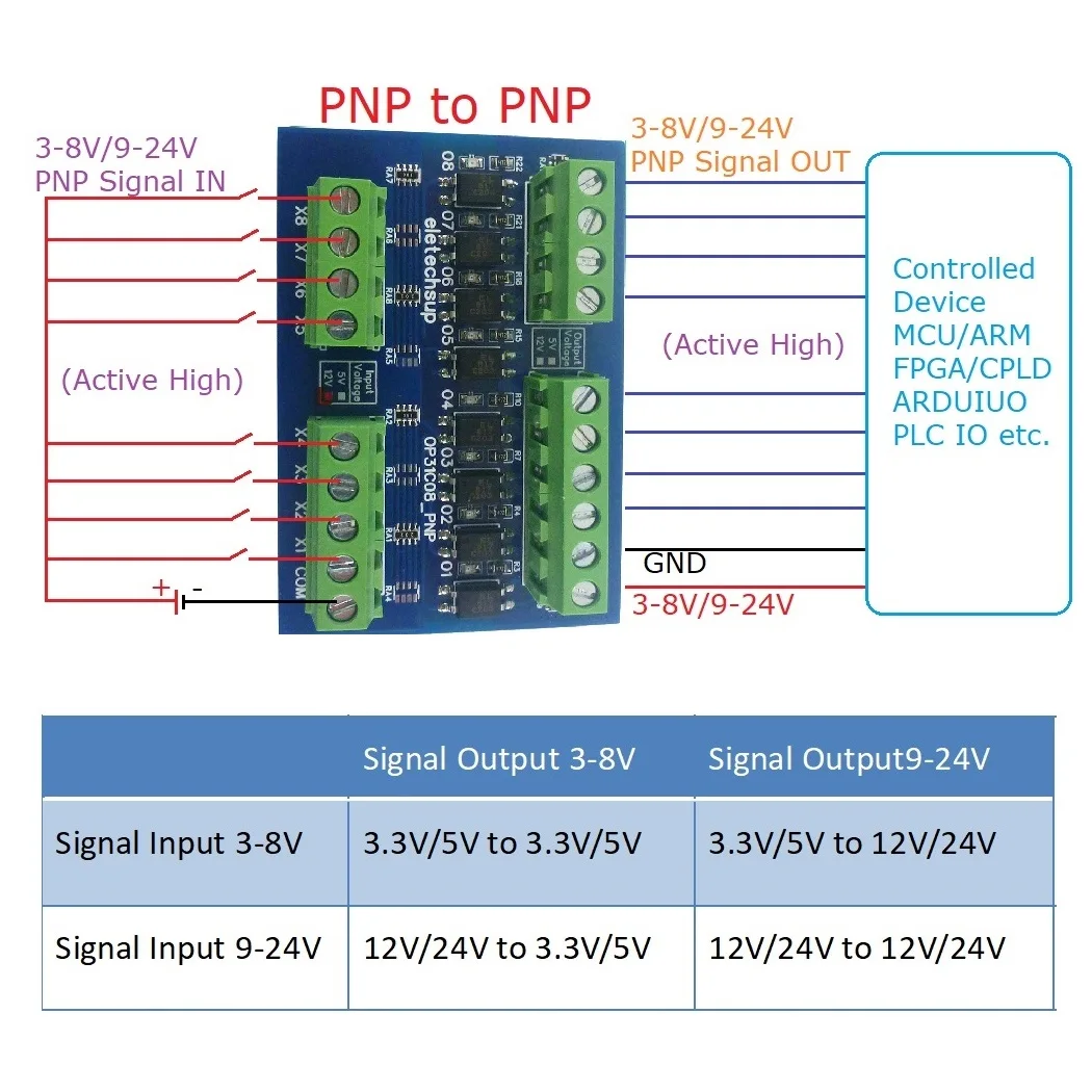 MCU-PLC-IO-PNP-NPN-to-NPN.jpg