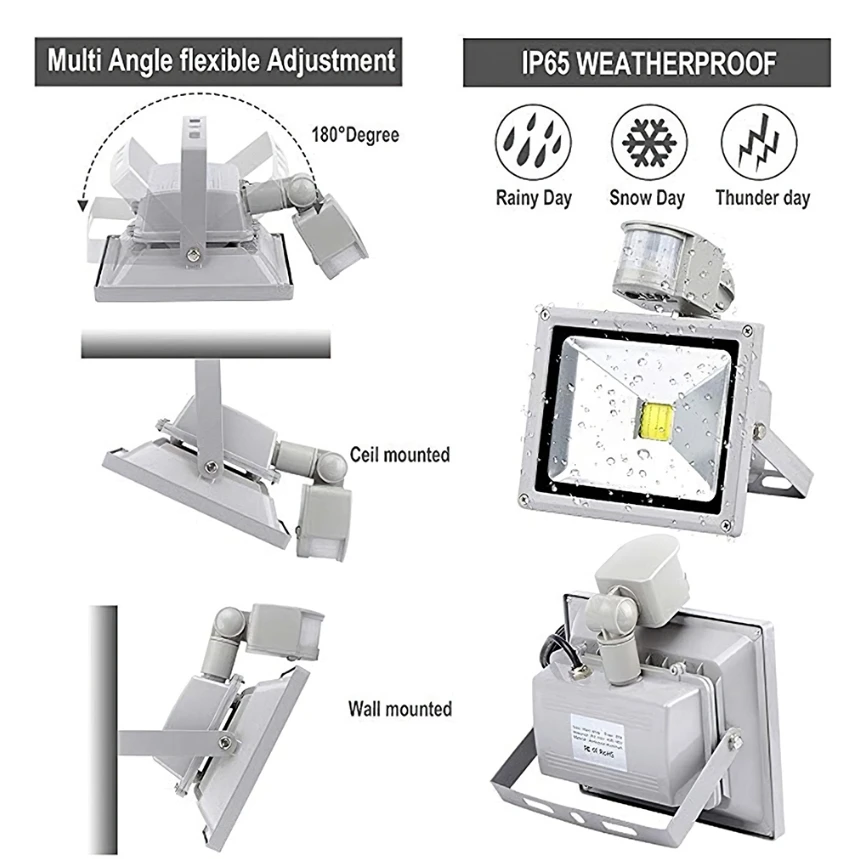 Motion-Sensor-LED-Flood-Lights-Outdoor-Induction-Floodlight-Security-Waterproof-Garden-Porch ...