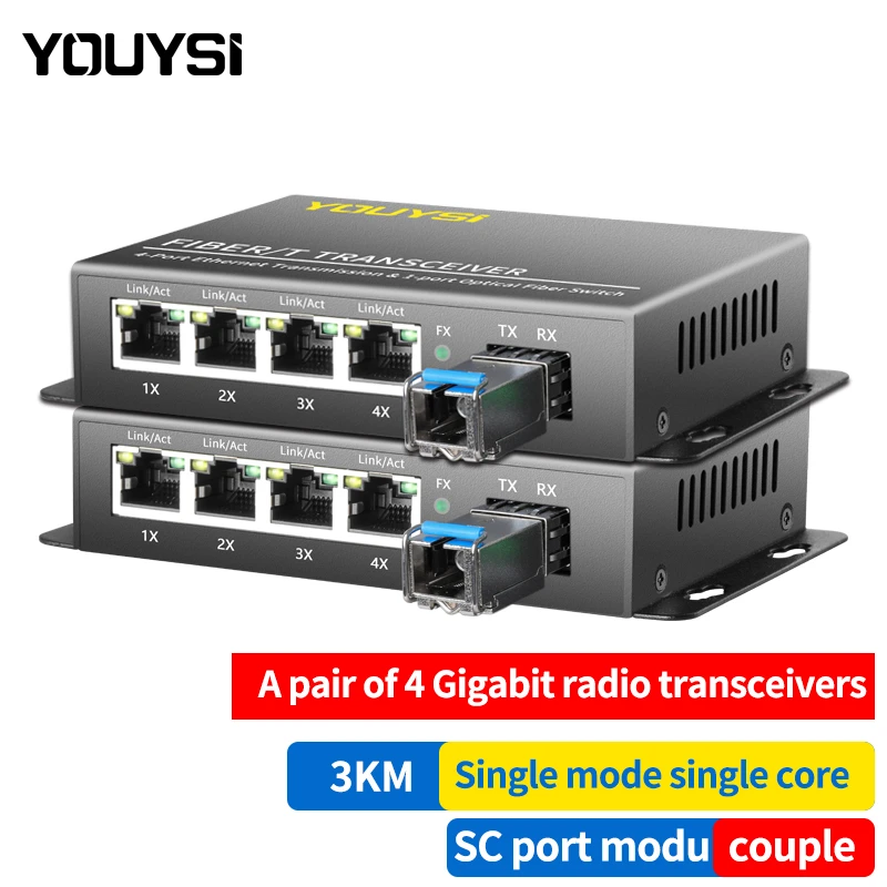 YOUYSI Gigabit 1 Optical 4 Electric Single Fiber LC Port Dual Fiber ...