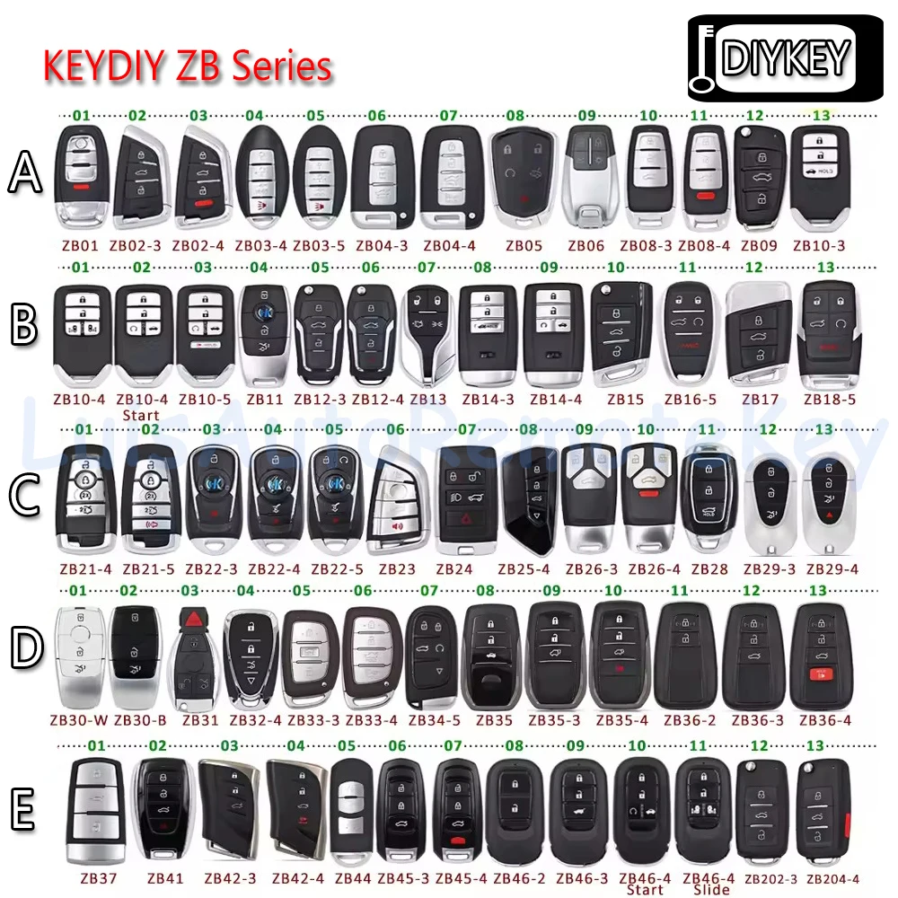 KEYDIY KD ZB Series Smart Key ZB01/02/03/04/5/6/8/10/11/12/15/16/17/21 ...