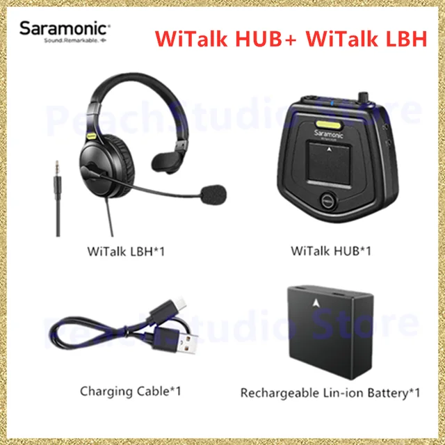 Store Home Products Sale Feedback