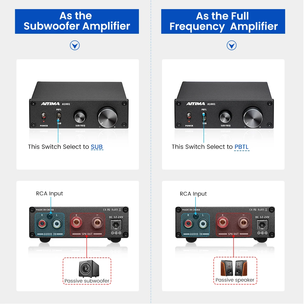 Home Subwoofer Amplifier