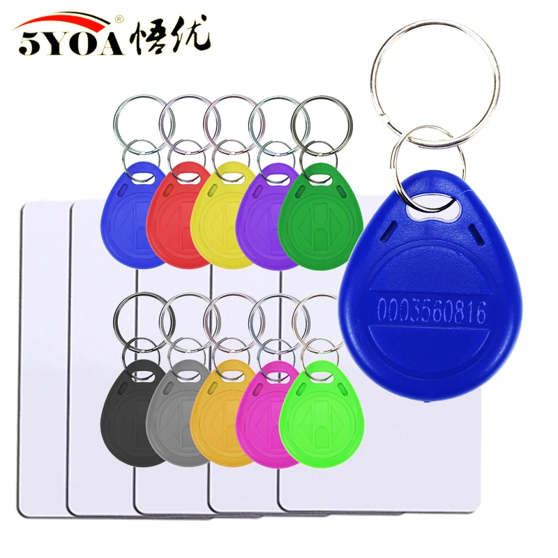 Store Home Products ChoiceDay Feedback