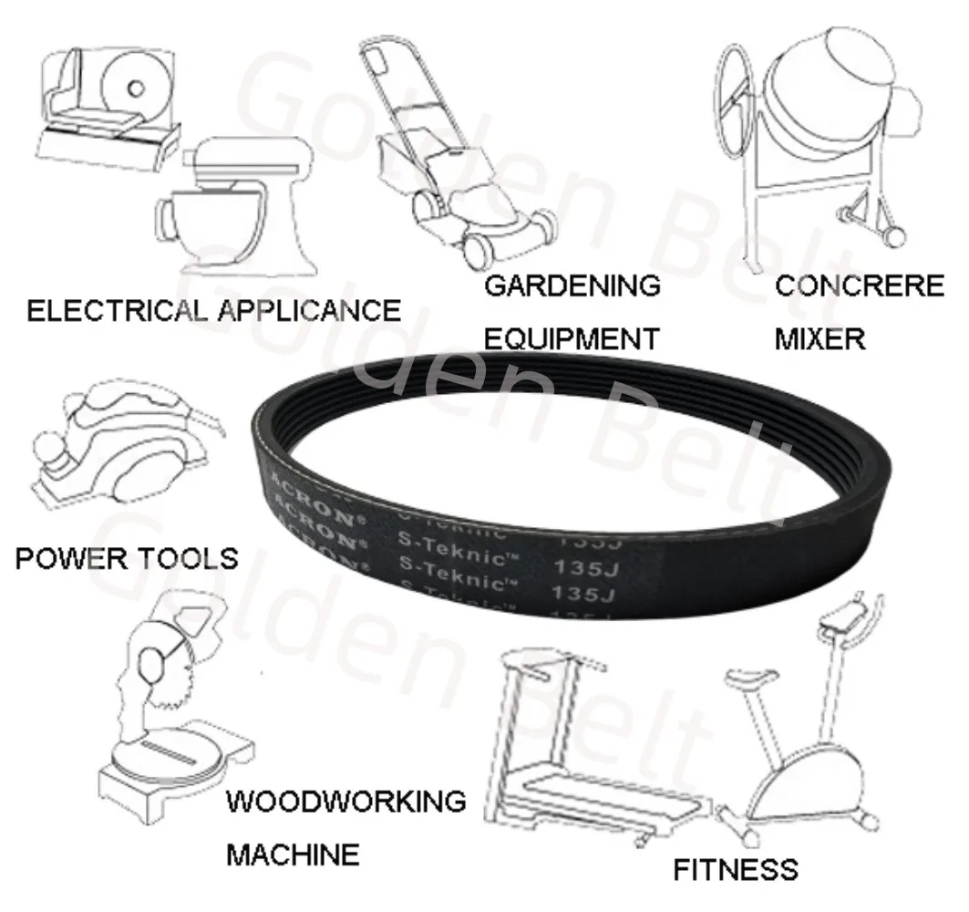 OEM-Quality-PJ250-PJ252-PJ254-PJ256-PJ260-PJ-Poly-V-Belt-Fitness ...