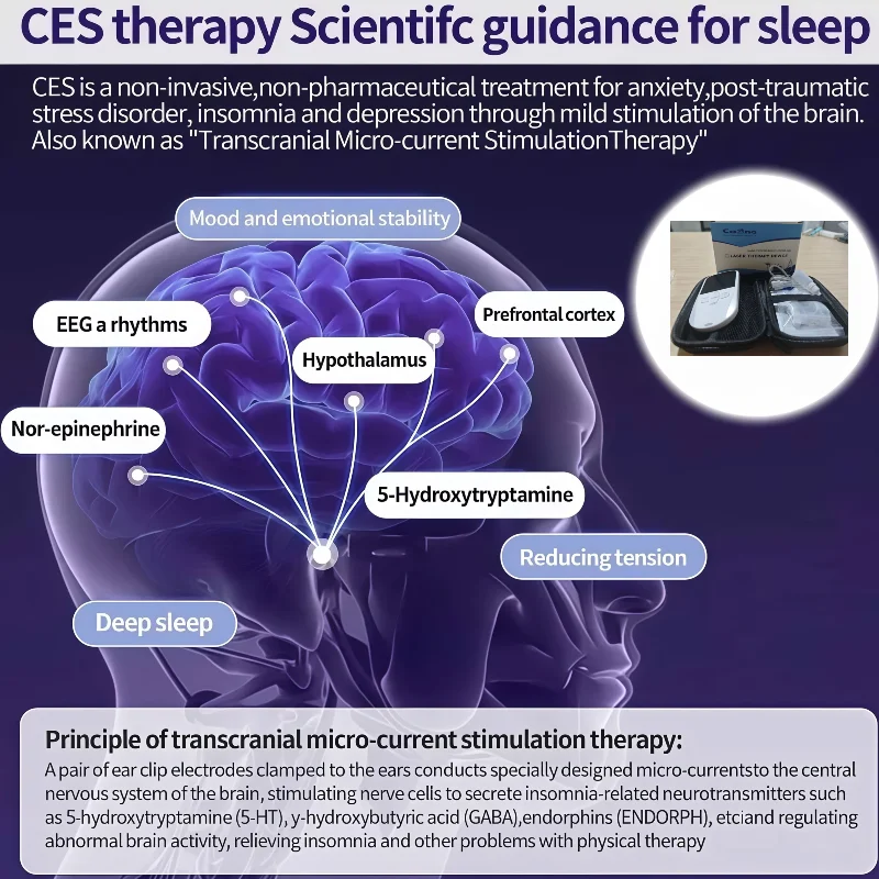 Advanced CES Sleep Aid Device with Vagus Nerve Stimulation - Smart ...