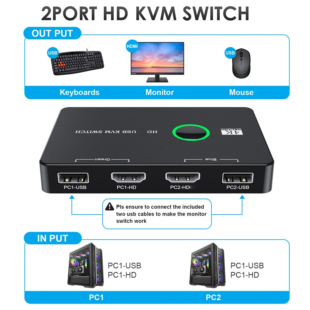 KVM-Hub-USB-KVM.jpg