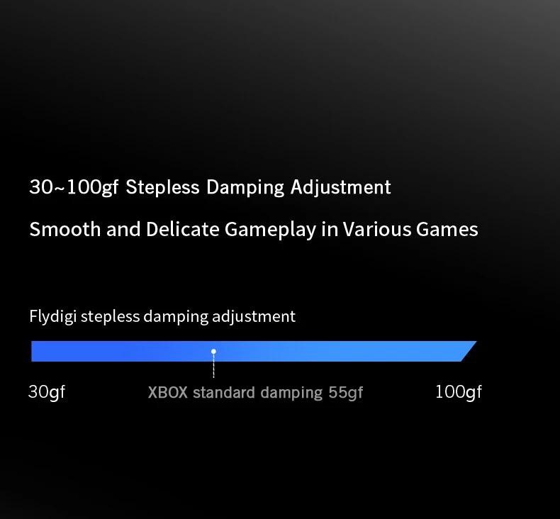 Игровой контроллер Flydigi Vader 4 Pro/Apex 4 | AliExpress