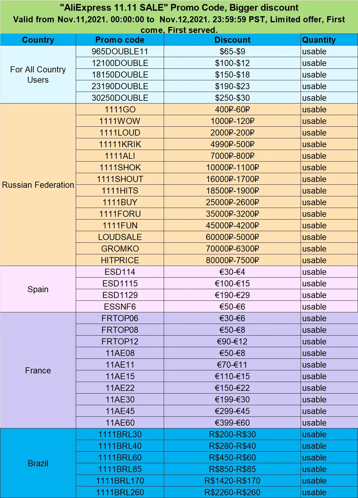 Nie-kupuj-kod-promocyjny-na-sprzeda-AliExpress-11-11-Kupuj-z-kodem ...