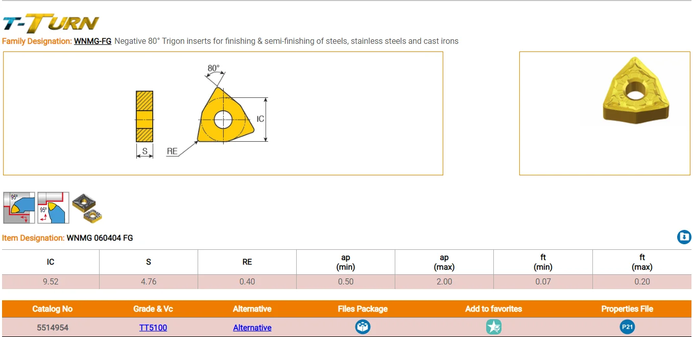 ORIGINAL 10PCS CARBIDE INSERT WNMG 060404 FG TT5100