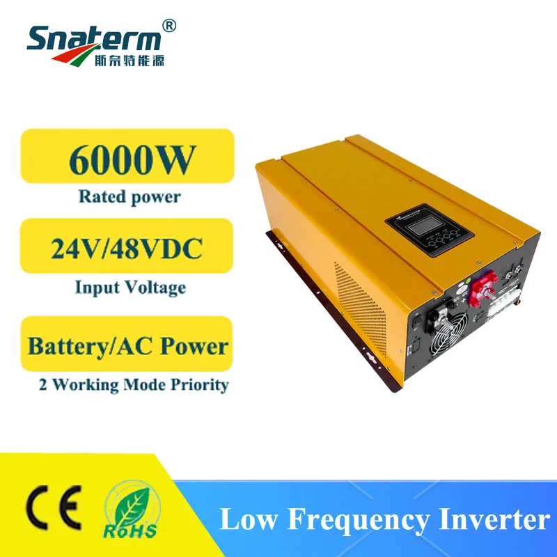 Store Home Products Getaway Deals Feedback