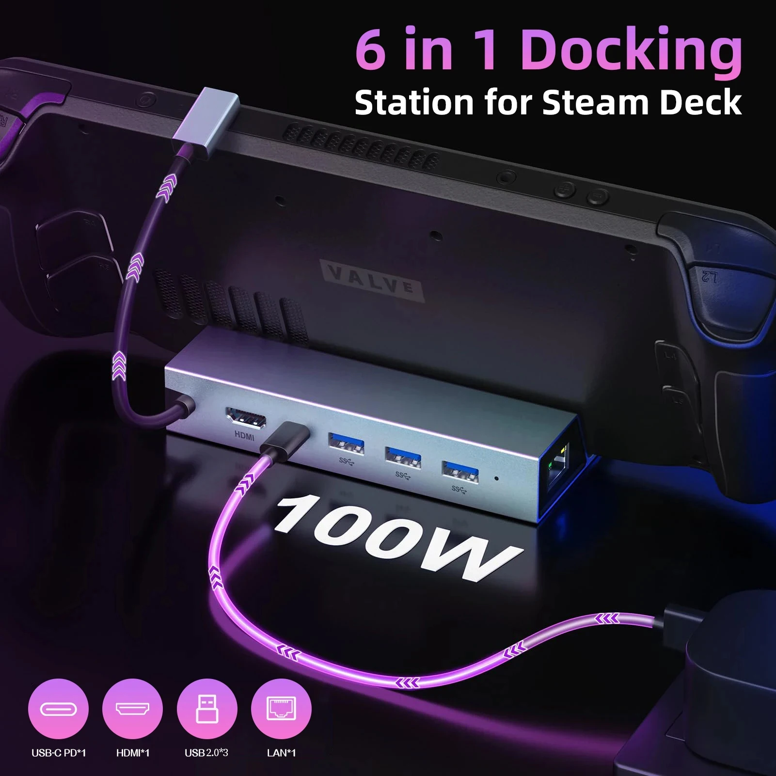6-in-1-Docking-Station-for-Steam-Deck-with-HDMI-2-0-RJ45-Ethernet-USB-2.jpg