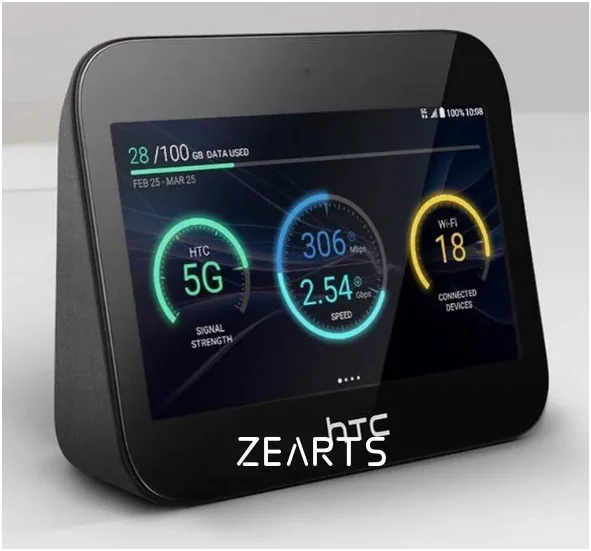 SIgnallink-HTC-5g-hub-router-high-speed-Gigabit-indoor-and-outdoor ...