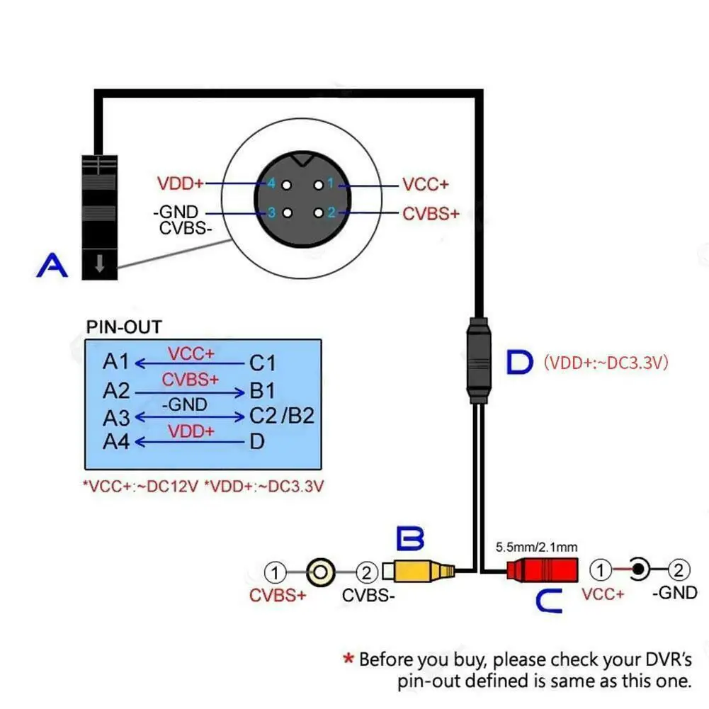 Wire Harness Camera Signal Harness 4-Pin Car Connector Male To CVBS RCA ...