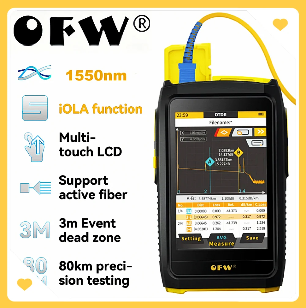 Mini OTDR Active Fiber Live Test 1550nm 20dB 80KM Fiber Reflectometer ...
