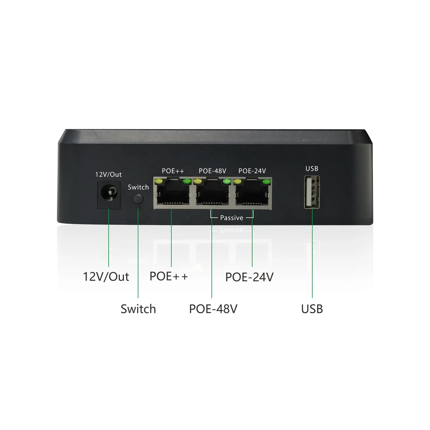 mimosa 802.3af/at/bt PoE PowerBank With Wi-Fi 24V/48V Outdoor Indoor ...