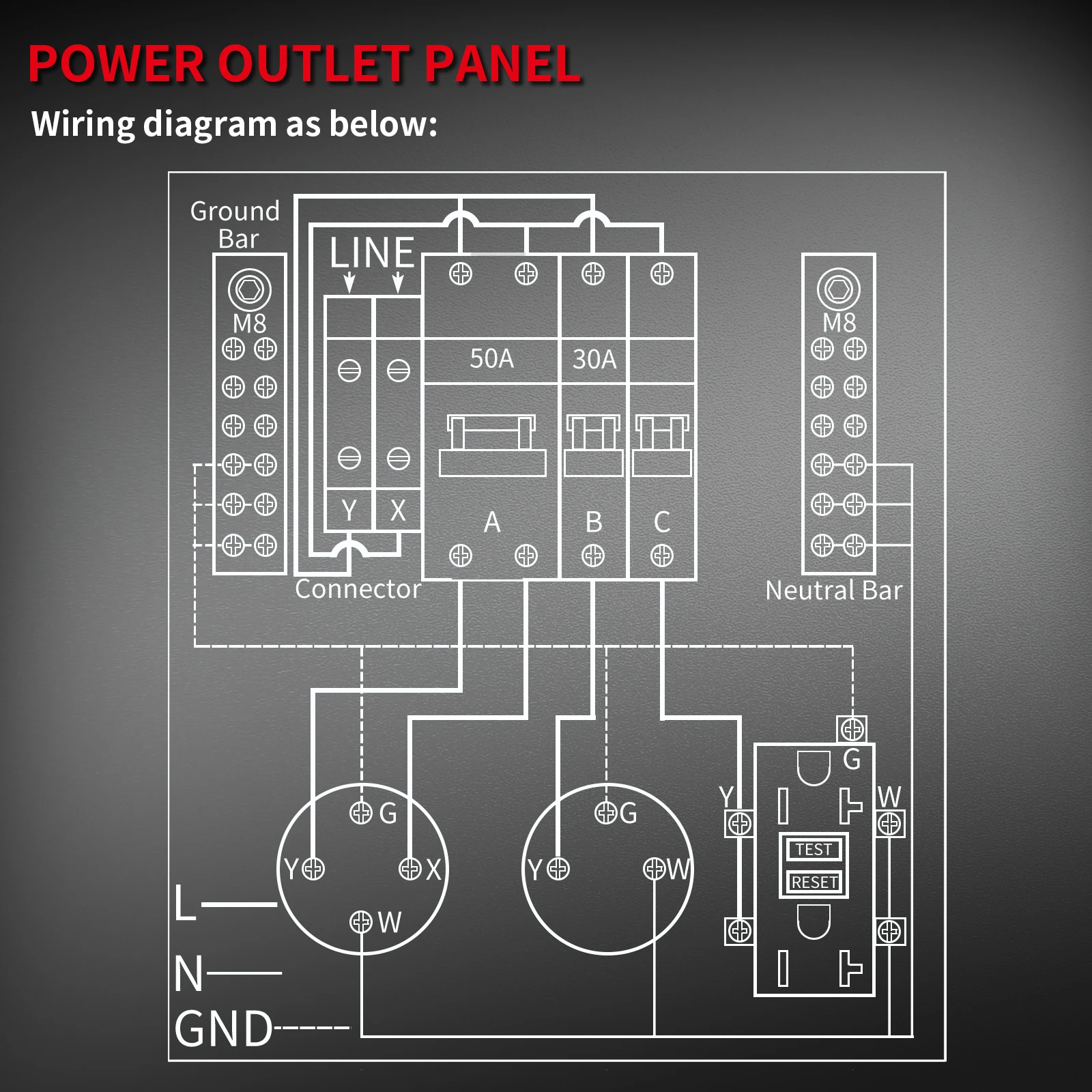 Rv Breaker Panel Box