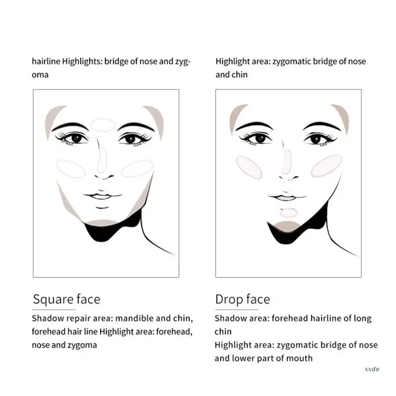 Makeup For Long Face