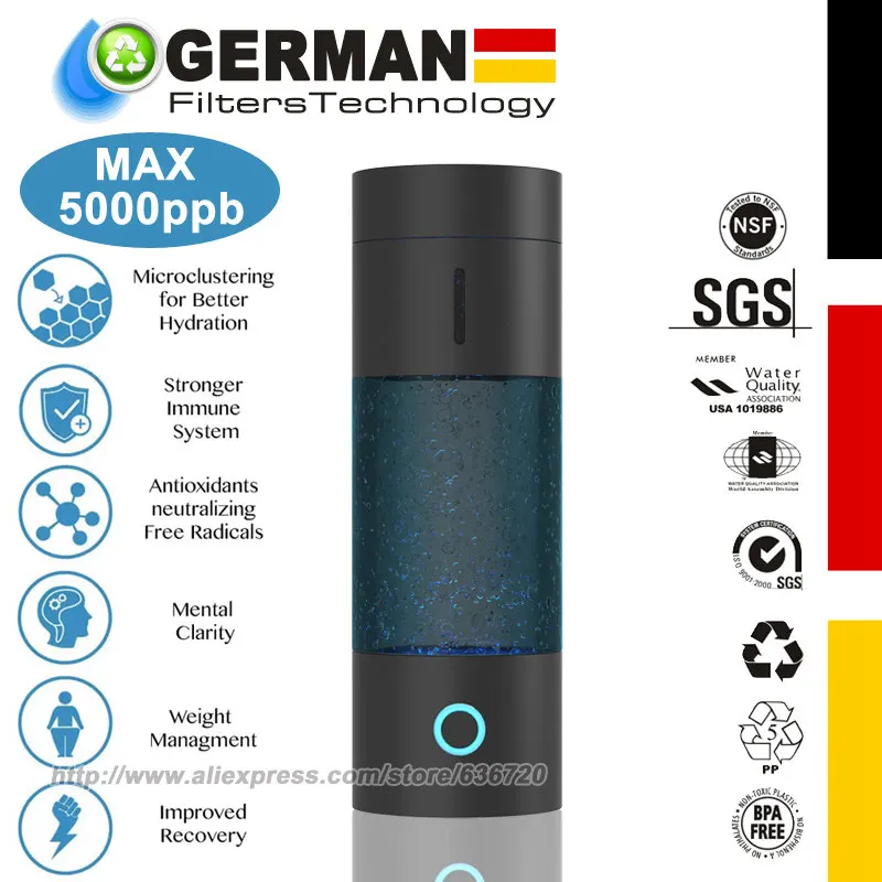 Store Home Products Feedback