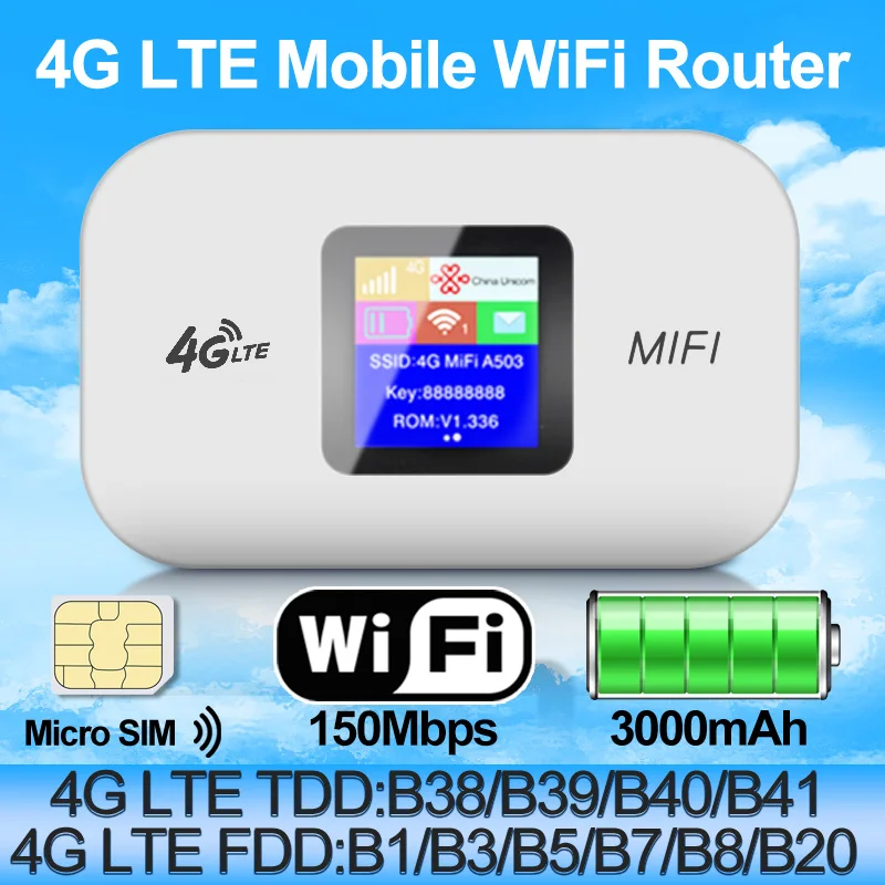 2023 Mini 4G Lte Router Wireless Portable Wifi Modem Outdoor Hotspot ...