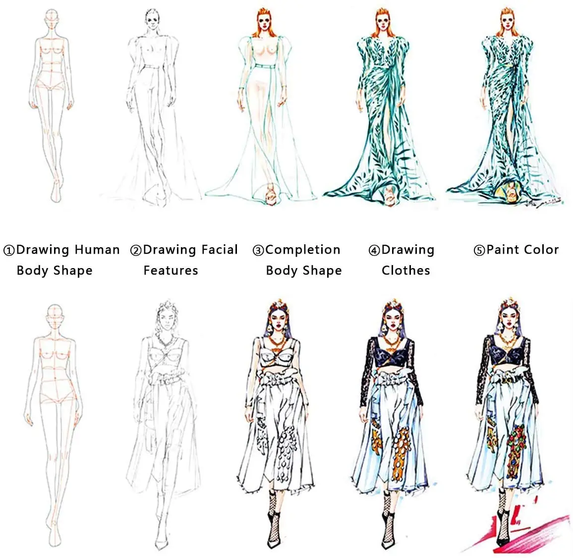 Fashion Model Template For Fashion Design