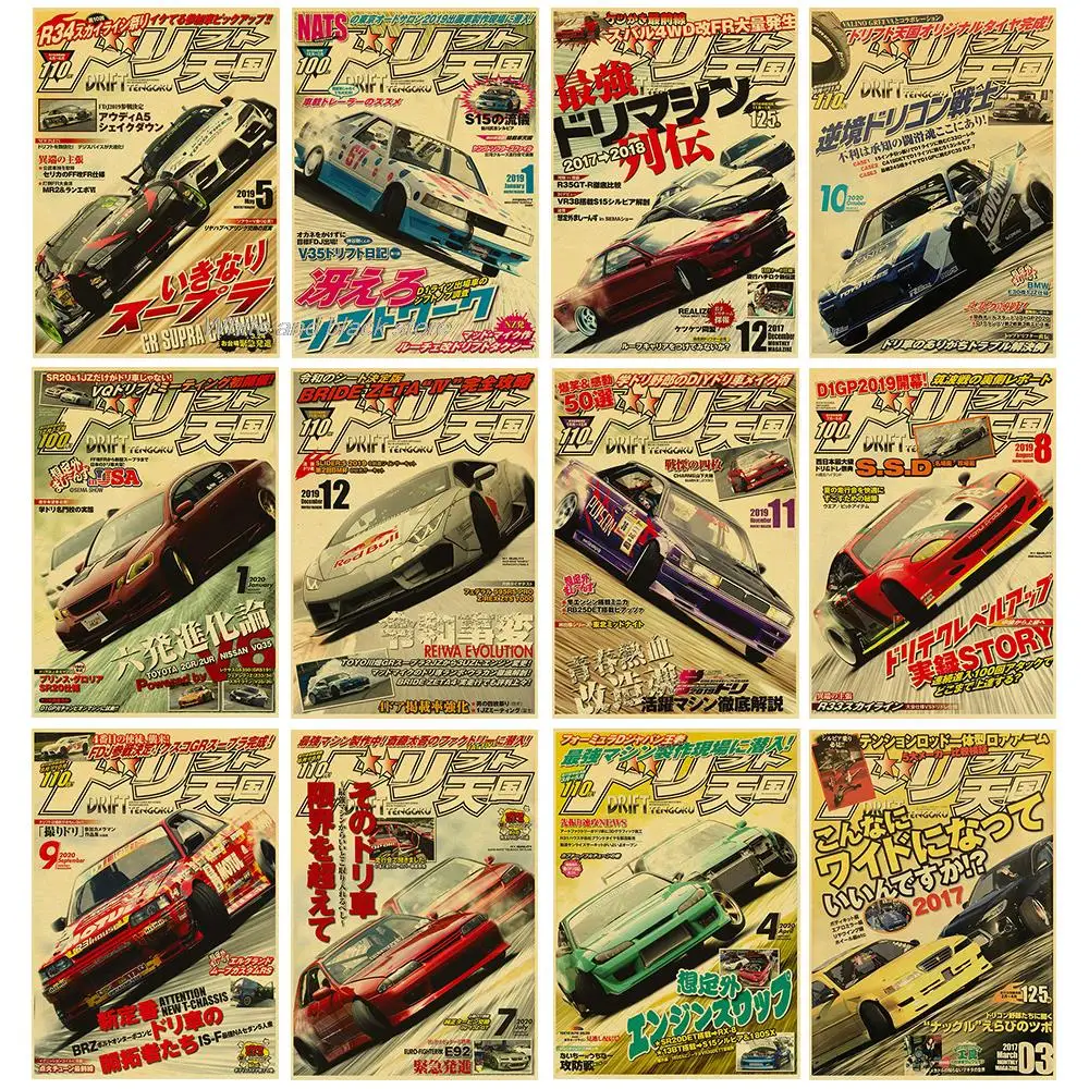 80s Vintage Car Poster Nostalgia Home Decoration Y2k Fashion Coffee ...