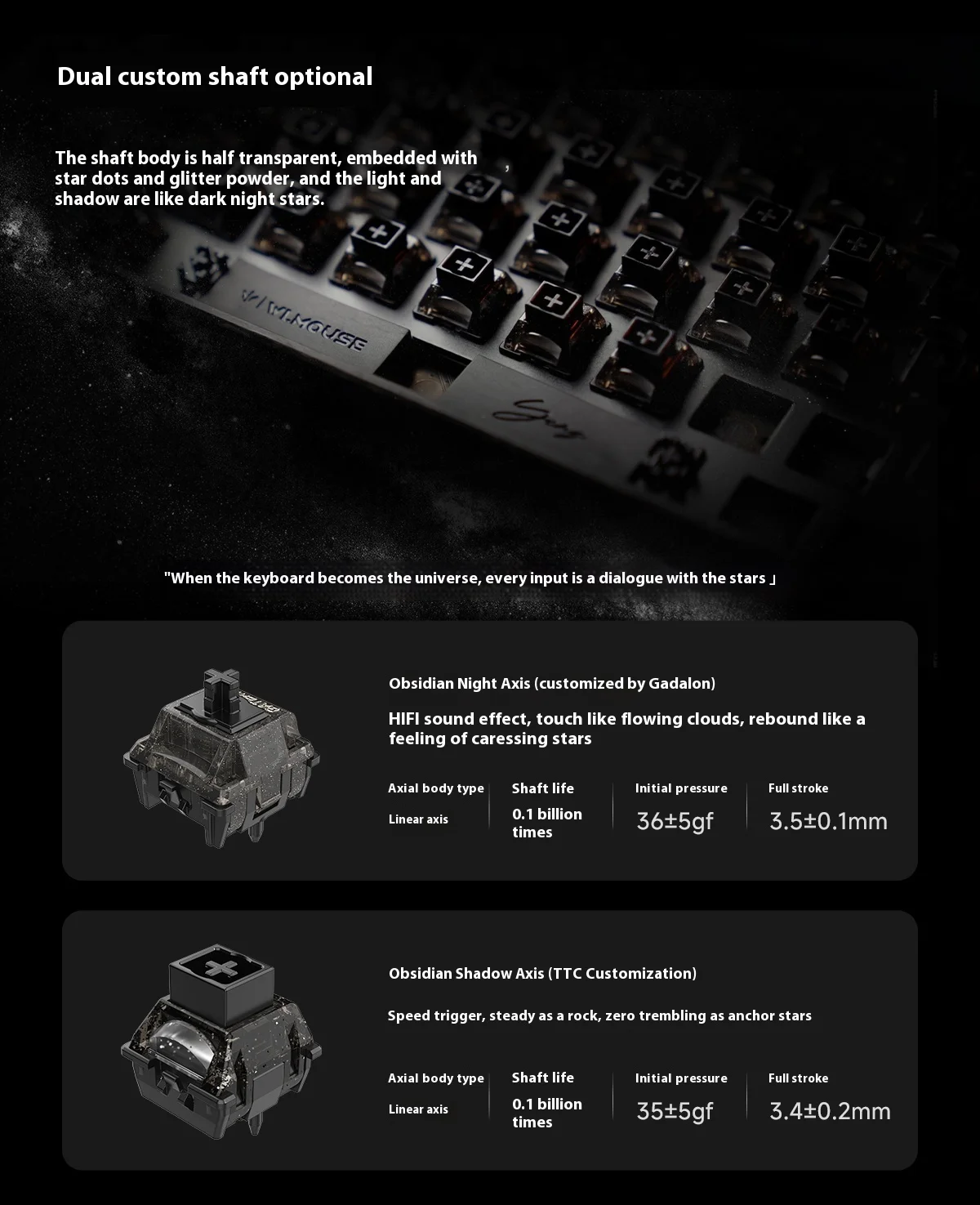 WLMOUSE Ying75 Shadow75 HE игровая клавиатура 75% | AliExpress