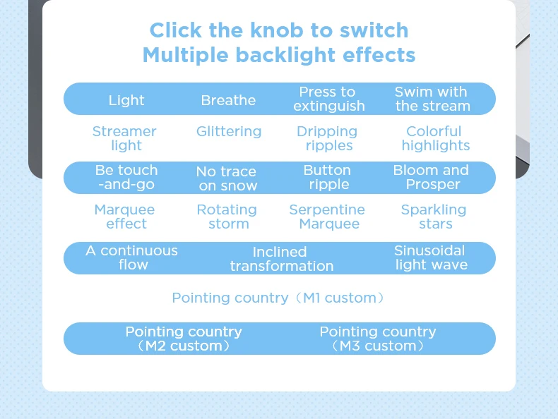 AULA F2088 PRO Dual Mode Knob Mechanical Keyboard | Unendingtech