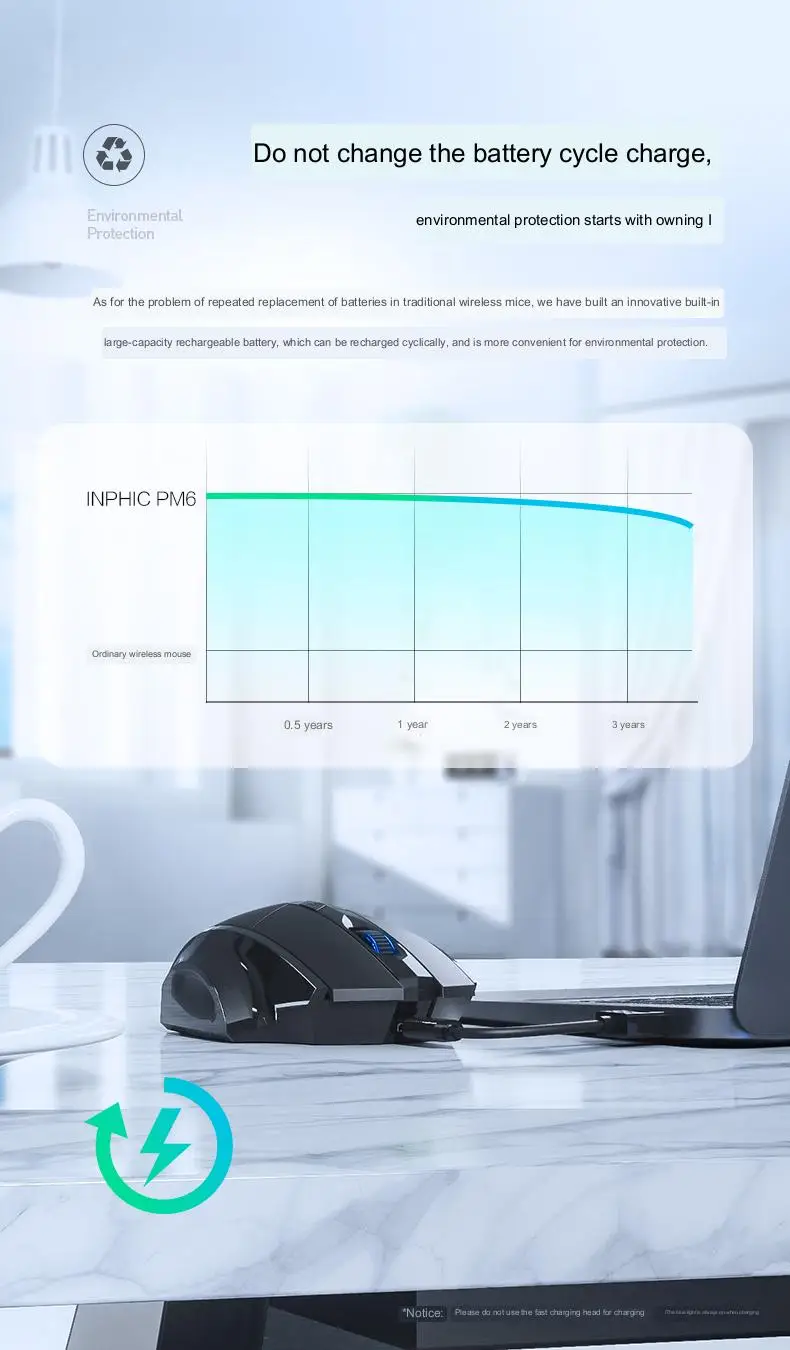 XIAOMI Mouse inalámbrico recargable INPHIC PM6 24G | falabella.com