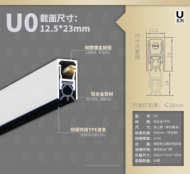 Store Home Products Summer Sale Feedback