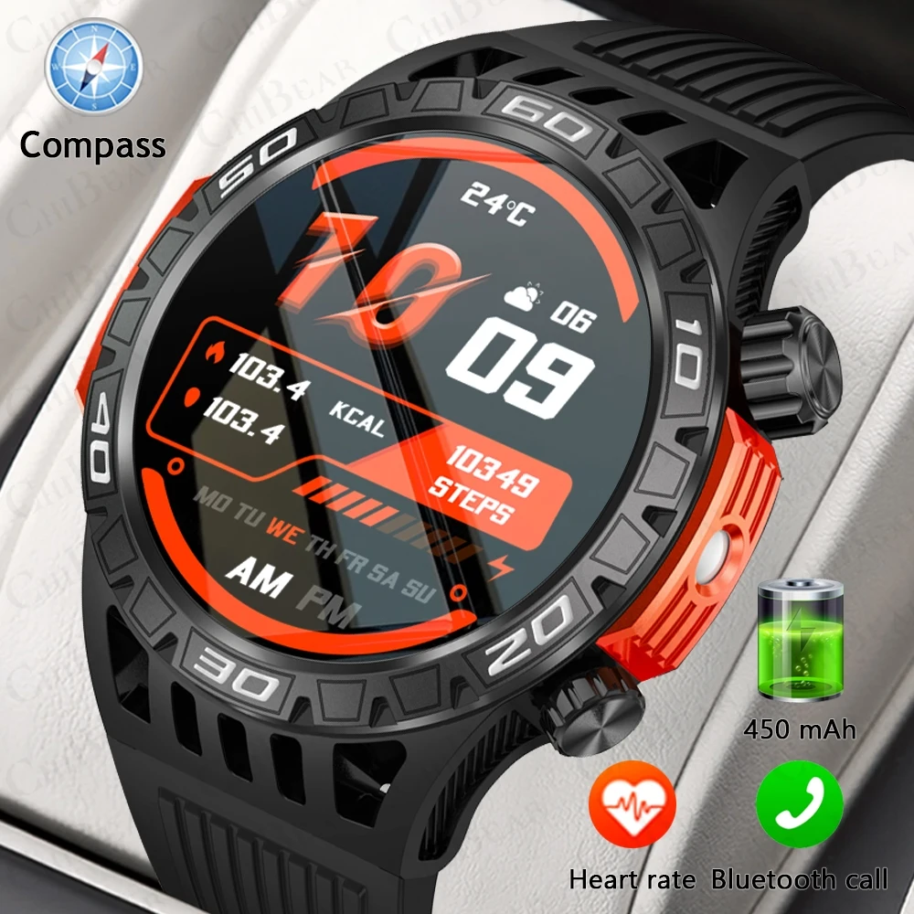 Store Home Products ChoiceDay Feedback