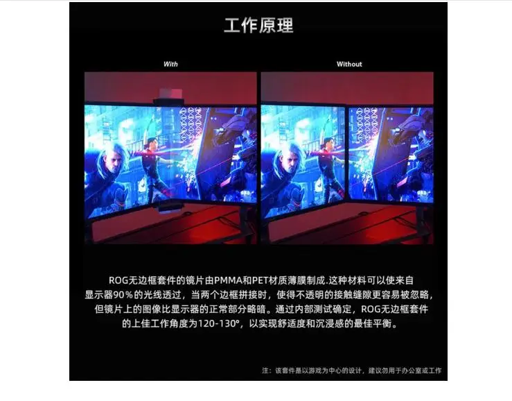 Rog Bezel-multi-screen Combination Gaming Monitor Tela Curva Tela Lcd ...