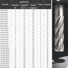 Carbide Reamer Stainless Steel | Reamer Metal Spiral | Reamer Aluminum | Machine Reamers ...