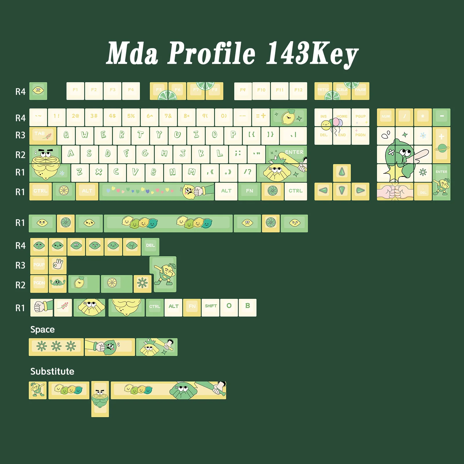 Hand beating lemon MDA Keycaps For dz60/RK61/64/gk61/68/98 Alice Layout ...
