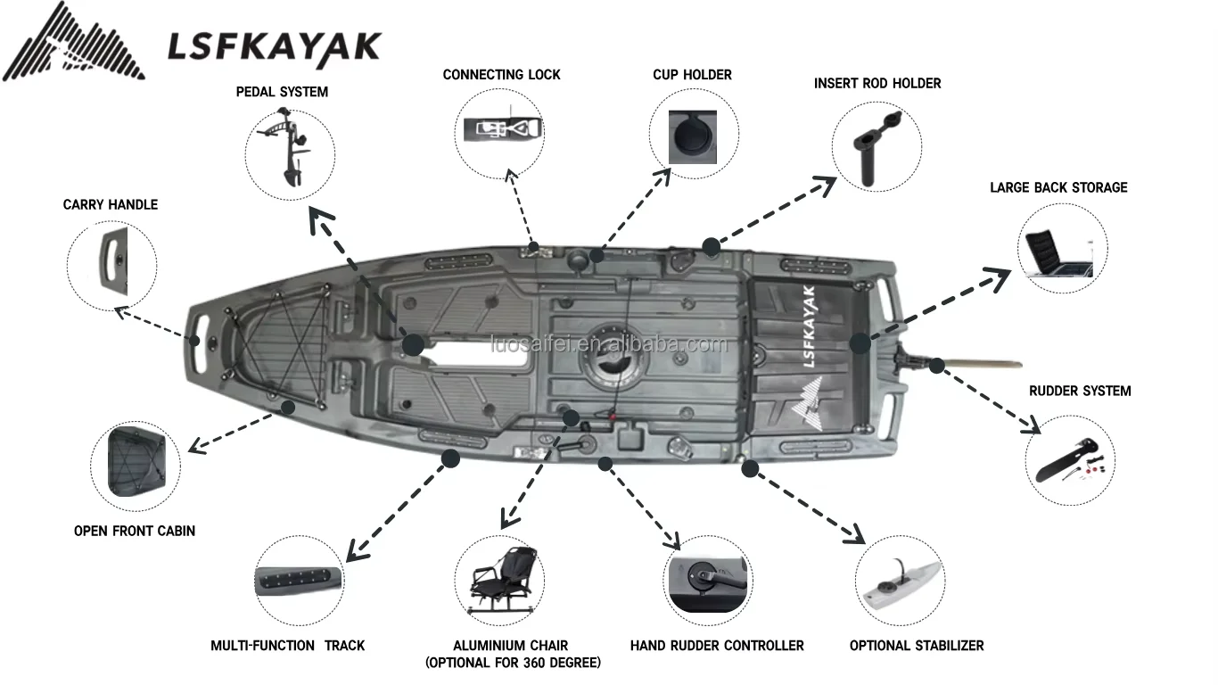 LSF 2-х компонентный модульный каяк LanYuXuan | AliExpress