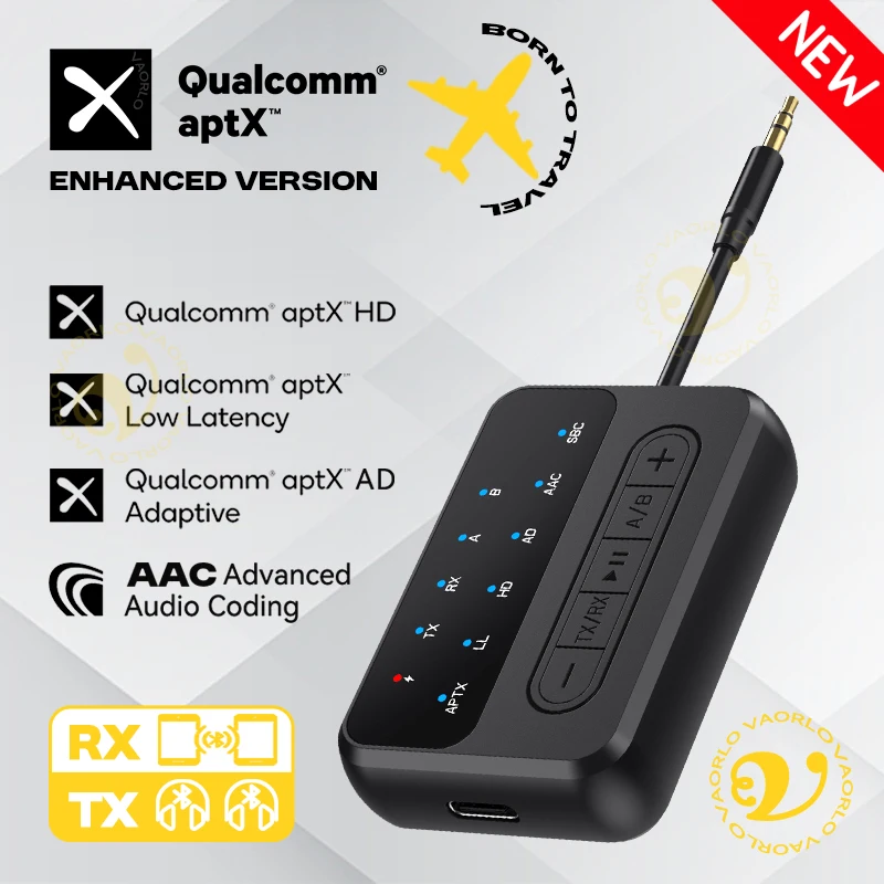 2 in 1 aptX-Adaptive AD/HD/LL AAC Bluetooth Audio Transmitter Receiver ...