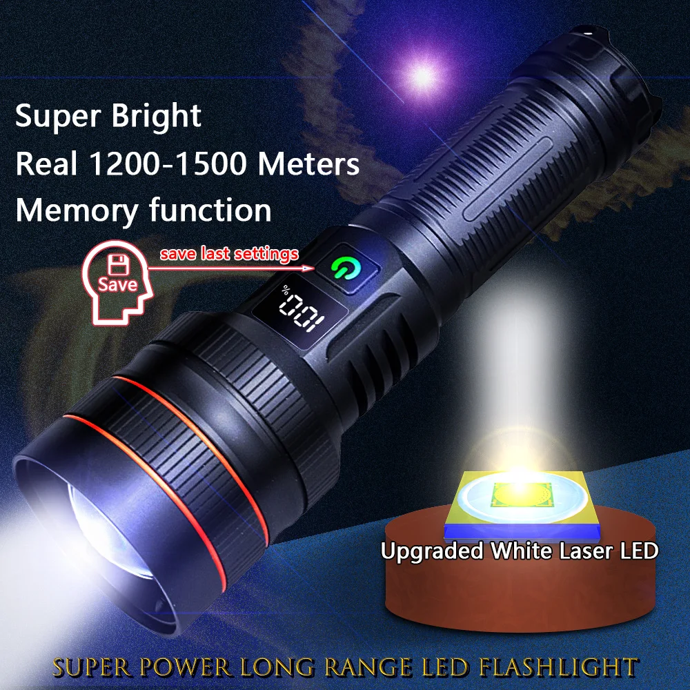Inside Parts of a Flashlight: A Deep Dive into the Core Components of ...