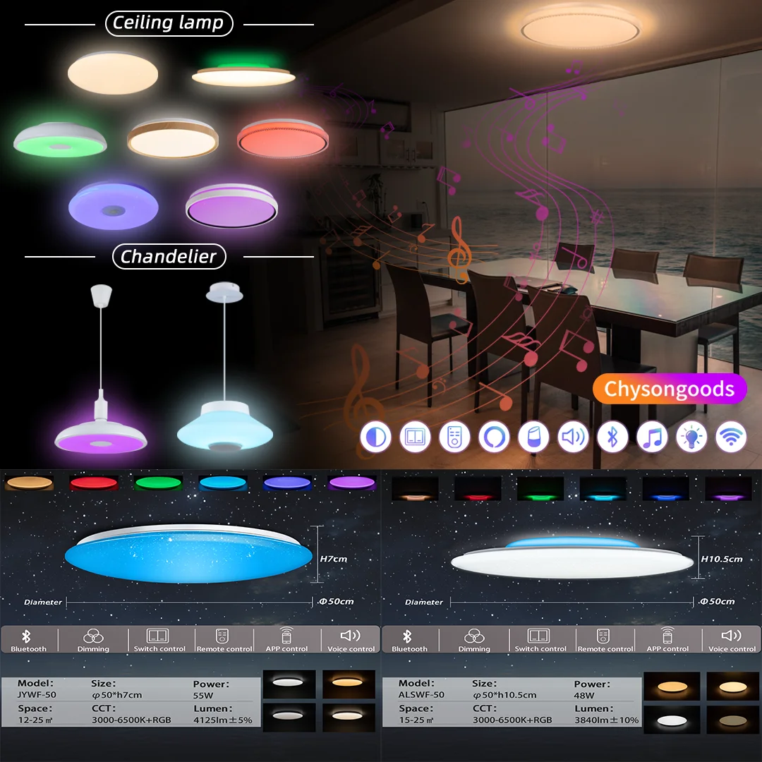 Page d'accueil Catégories Avis