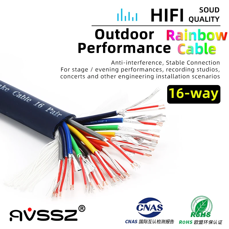 AVSSZ-Cable-multicanal-de-16-canales-mezclador-de-Cable-de-serpiente-de ...
