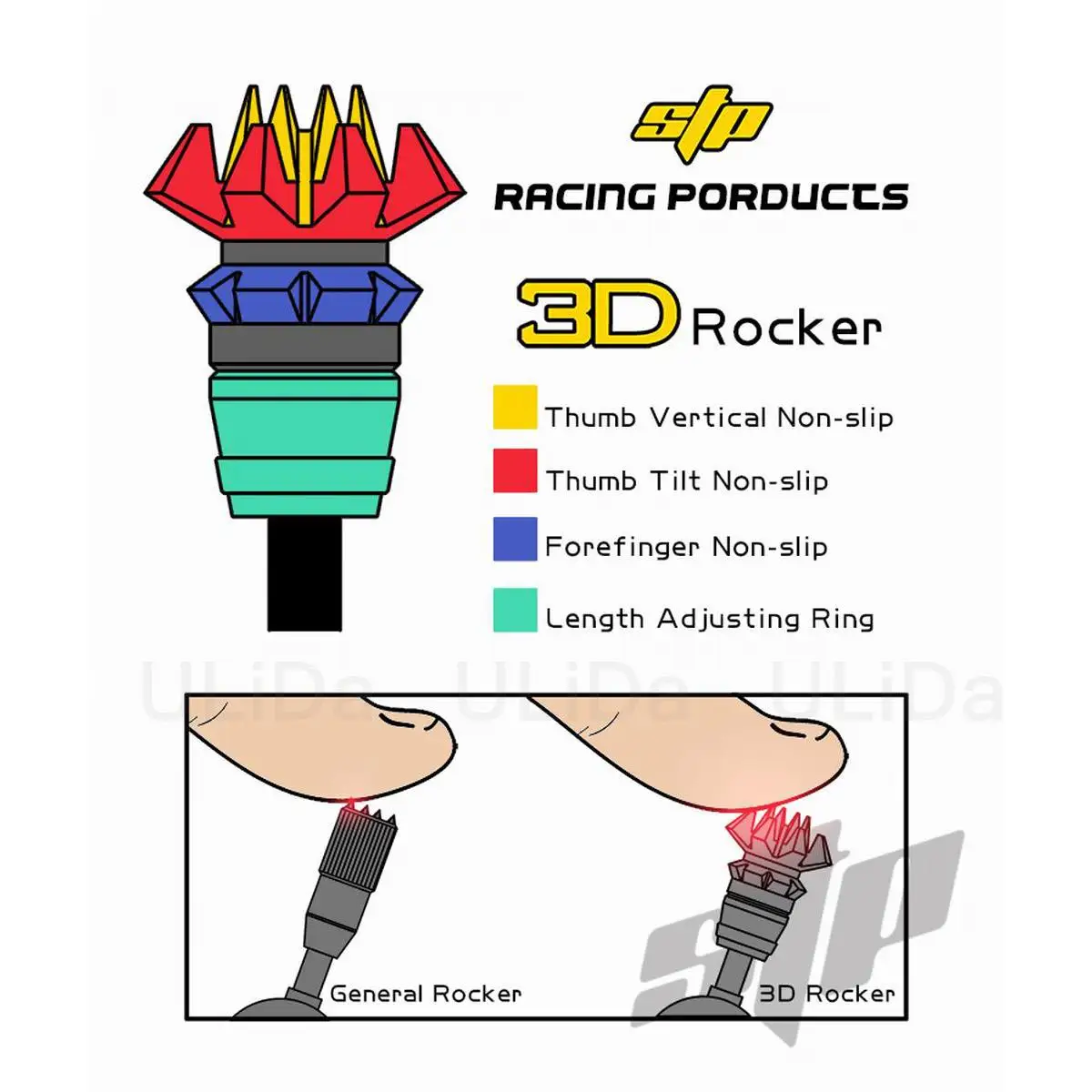 M3-M4-3-4mm-CNC-3D-Antislip-Transmitter-Stick-Rocker-For-JR-Radio ...