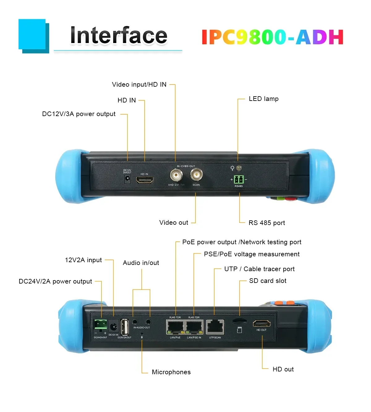 IPC-9800Clmovtadhs Pro Rj45 Сетевой тестер Монитор Ip-тестер HDMI Портативный монитор Камера ...
