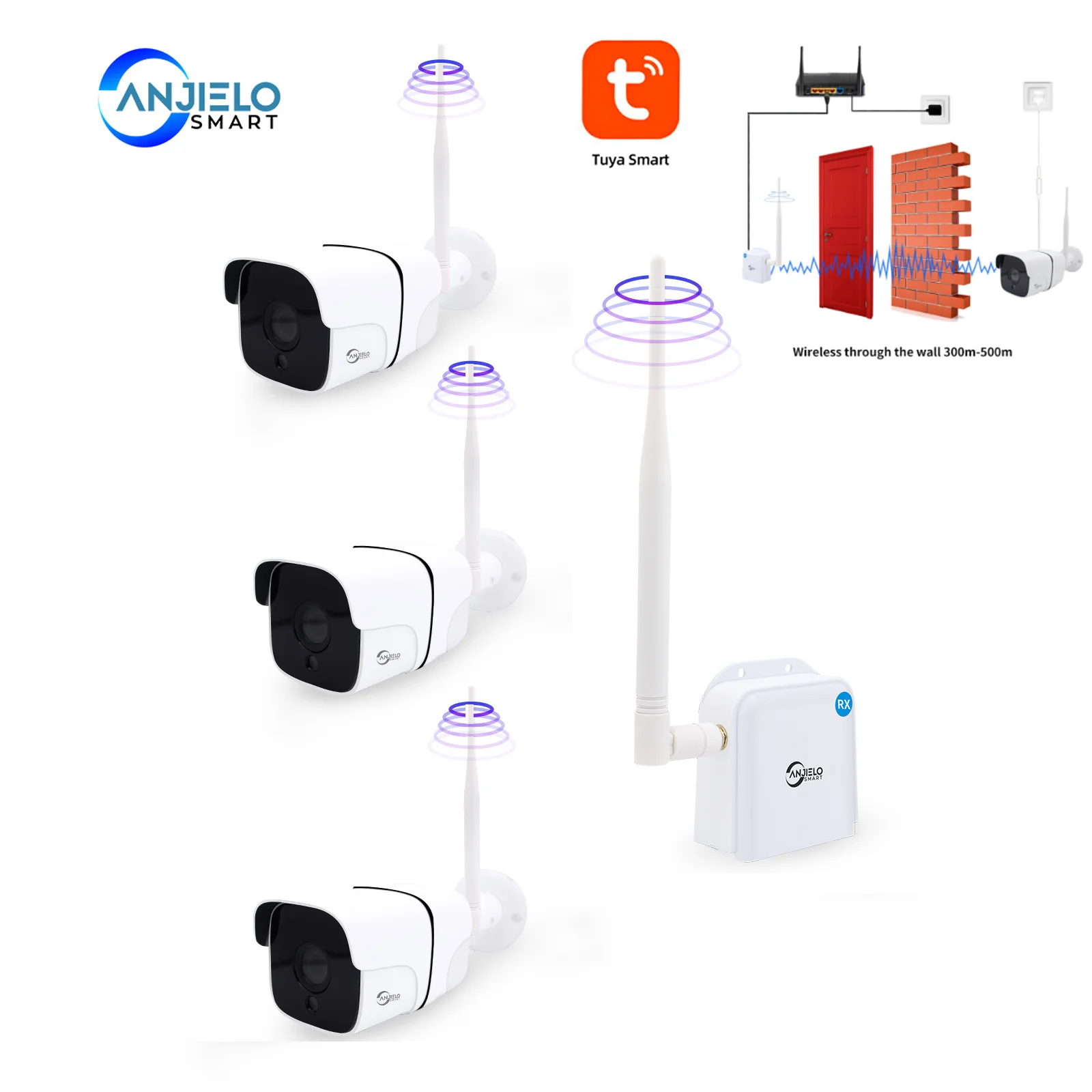 Tuya Wifi Halow Ip Camera 1000m Long Distance Hd Night Vision Smart ...