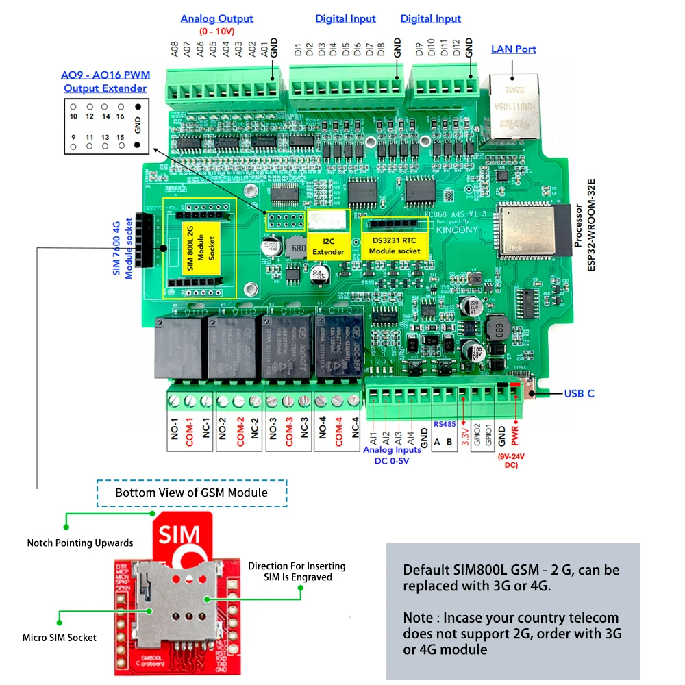 KC868-A4S-ESP32-ESPhome-Tasmota-Arduino-2-4G-GSM-PWM-salida-anal-gica ...